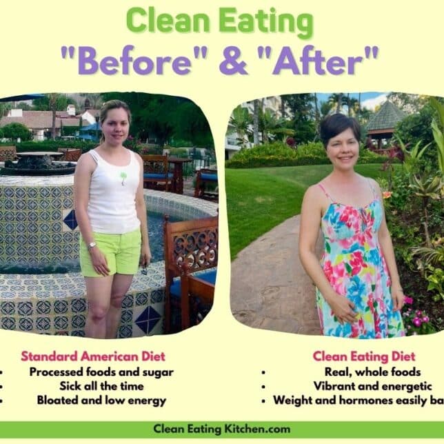 Clean Eating for Beginners (Tips From a Nutritionist) - Clean Eating ...