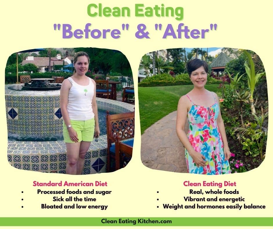 Clean Eating Before & After Journey (My Health Transformation) - Clean ...