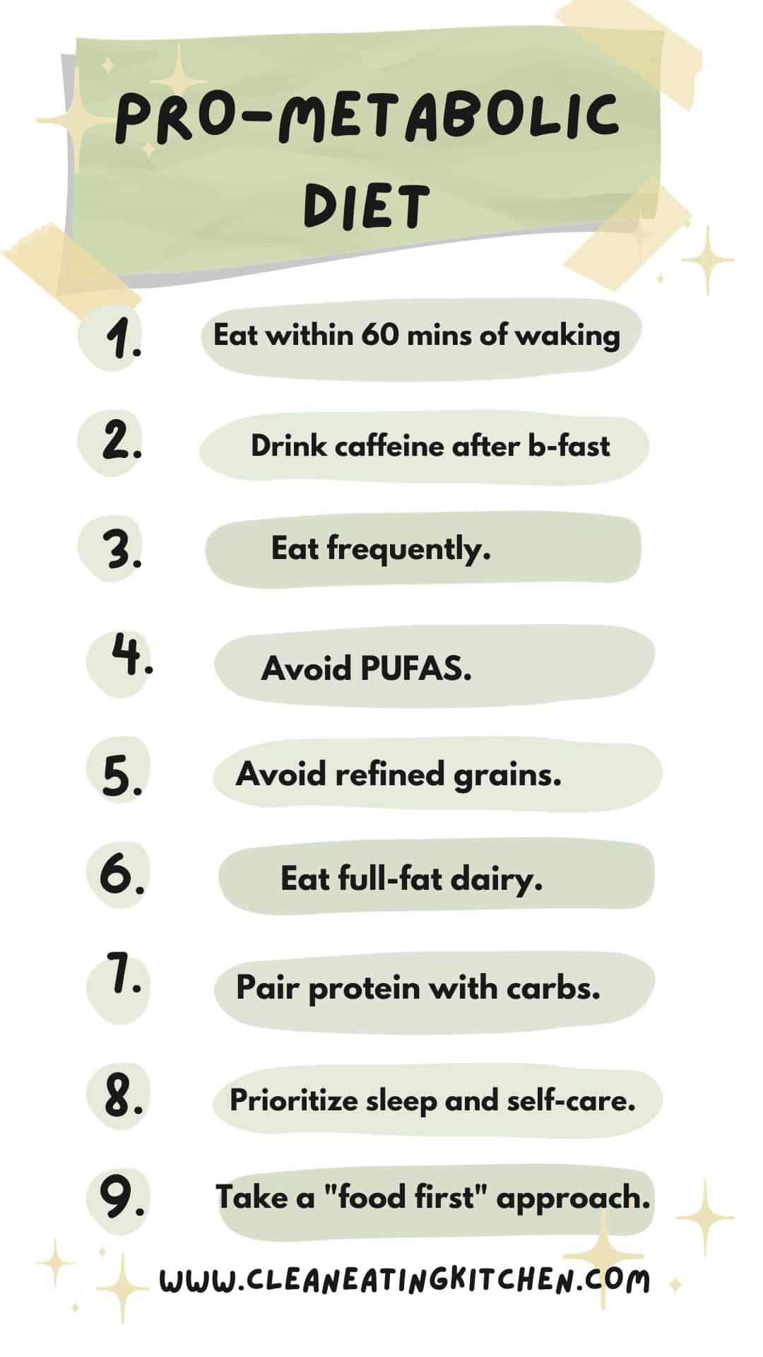 How to Do the Metabolic Diet: 10 Tips to Get Started - Clean Eating Kitchen